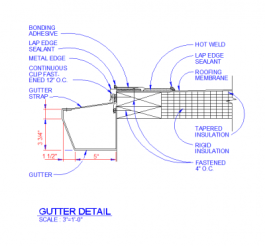 CAD 2D Gutter Rail - CADBlocksfree | Thousands of free AutoCAD drawings