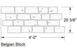 Belgische Block Luke dwg - CADblocksfree | Thousands of free AutoCAD ...