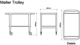 AutoCAD download Moller Trolley DWG Drawing | Thousands of free CAD blocks