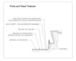 Pools and Water Features | Thousands of free CAD blocks