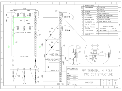 Medium Voltage Terminal H-Pole Two Circuit Structure | Thousands of ...