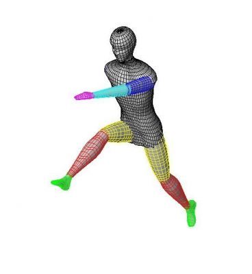 Man Revit Family | Thousands of free CAD blocks