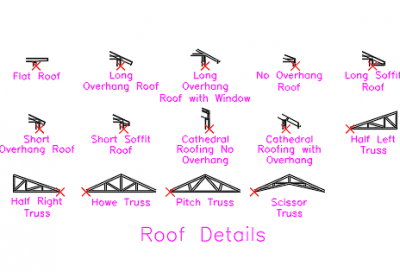 ROOF DETAILS dwg | Thousands of free CAD blocks