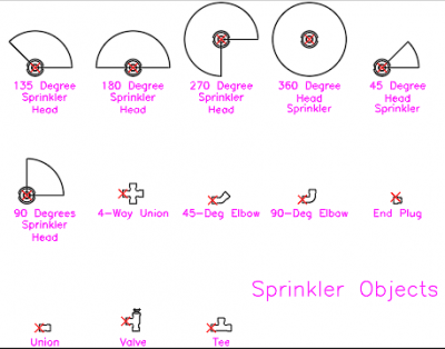 SPRINKLER OBJECTS dwg | Thousands of free CAD blocks