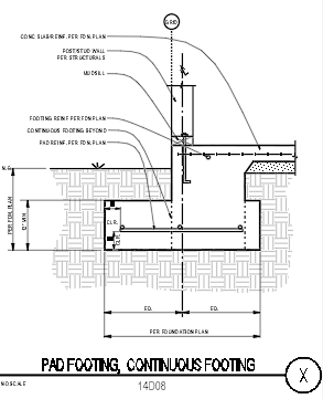 CONSTRUCTION DETAILS dwg | Thousands of free AutoCAD drawings