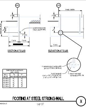 CONSTRUCTION DETAILS dwg | Thousands of free AutoCAD drawings