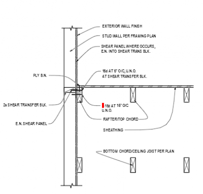 CONSTRUCTION DETAILS dwg | Thousands of free AutoCAD drawings