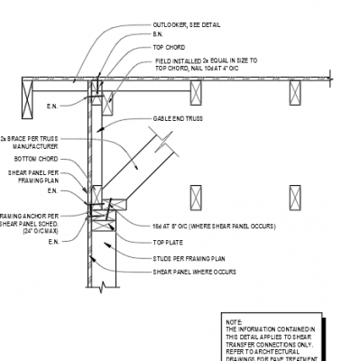 CONSTRUCTION DETAILS dwg | Thousands of free AutoCAD drawings