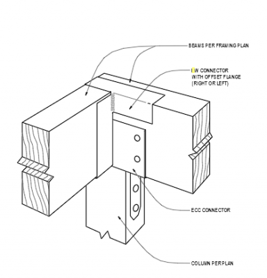 CONSTRUCTION DETAILS dwg | Thousands of free AutoCAD drawings