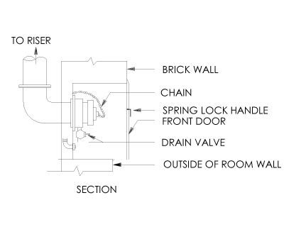 Fire department Connection Section Details free autocad download ...