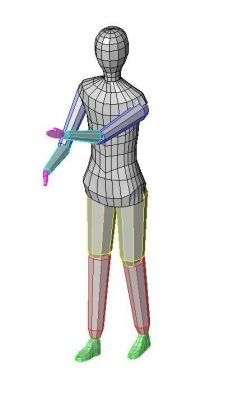 Person Revit Family 4 | Thousands of free AutoCAD drawings