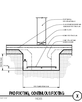 CONSTRUCTION DETAILS dwg | Thousands of free AutoCAD drawings