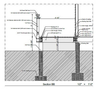 Deck framing plan with sections and elevations | Thousands of free ...