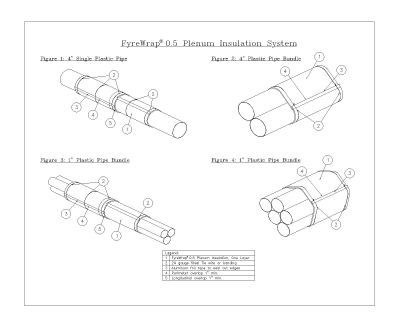 Duct Insulation-Plenum Insulation System | Thousands of free AutoCAD ...