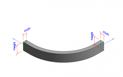 Channel Vertical Inside Bend revit family | Thousands of free AutoCAD ...