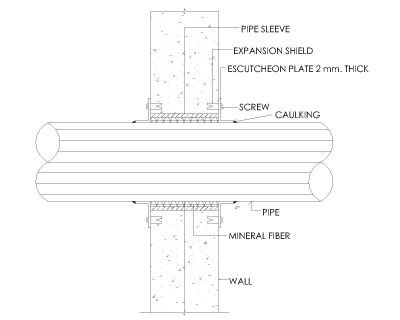 PIPE SLEEVE THROUGH INTERIOR WALL free autocad download | Thousands of ...